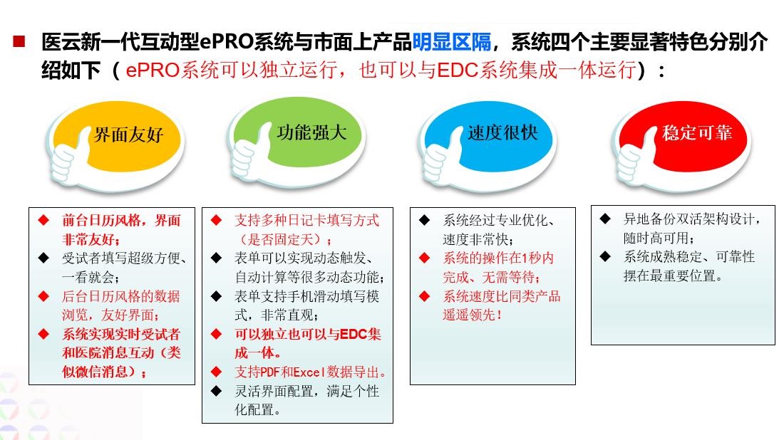 ePRO系统_医云ePRO系统_医云ePRO系统软件介绍